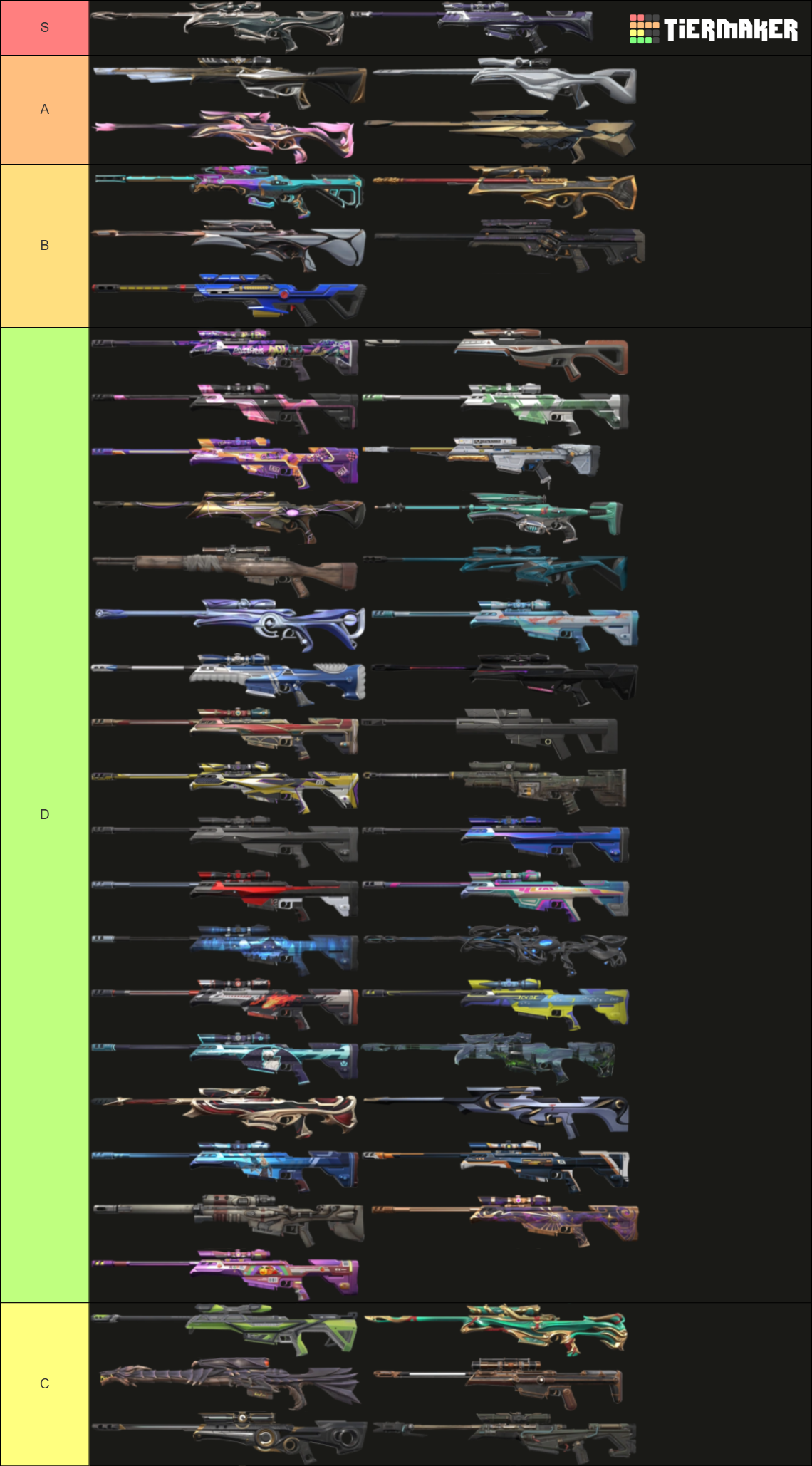 Valorant Operator Skins (August 2025) Tier List (Community Rankings ...