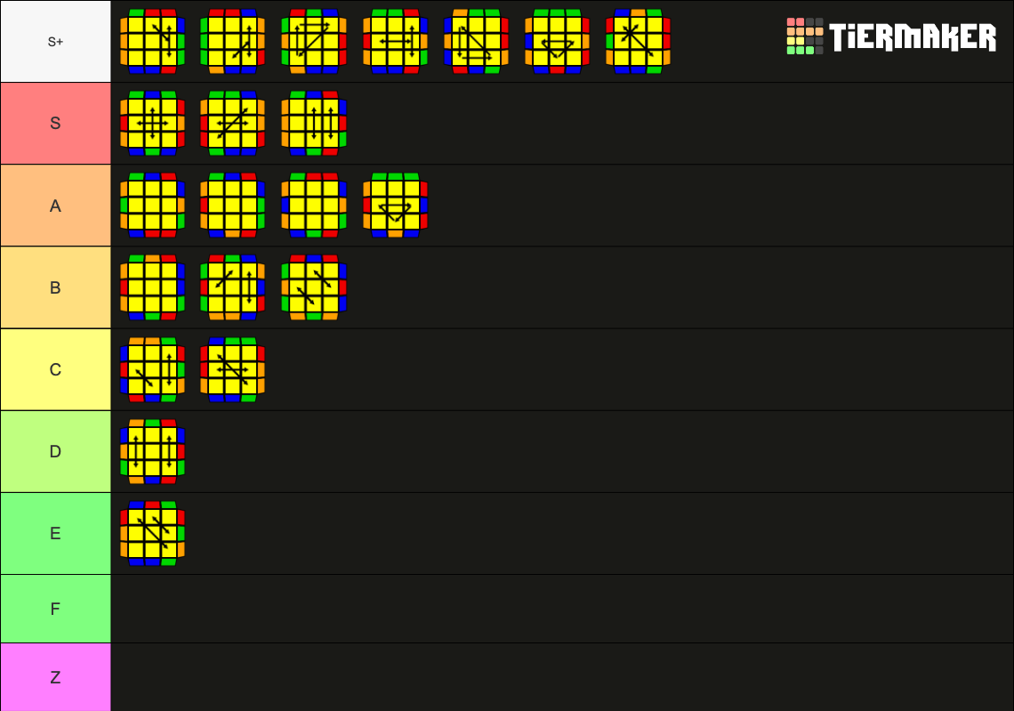 Rubik's Cube PLL Tier List (Community Rankings) - TierMaker