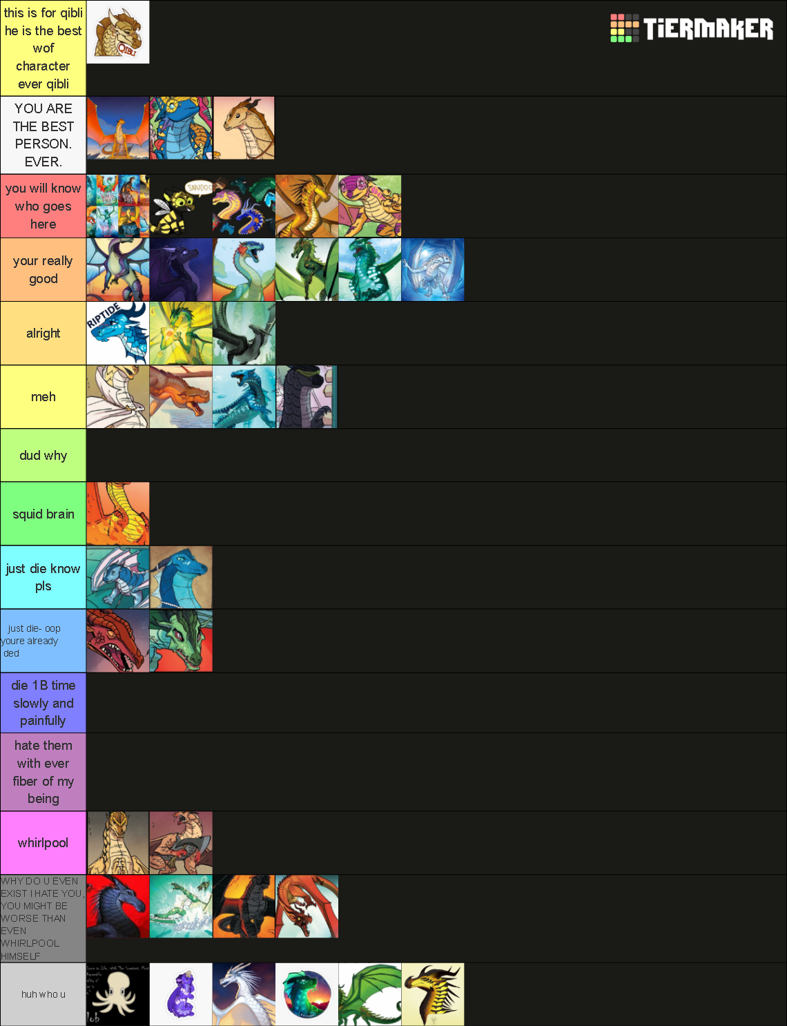 wings of fire villains Tier List (Community Rankings) - TierMaker