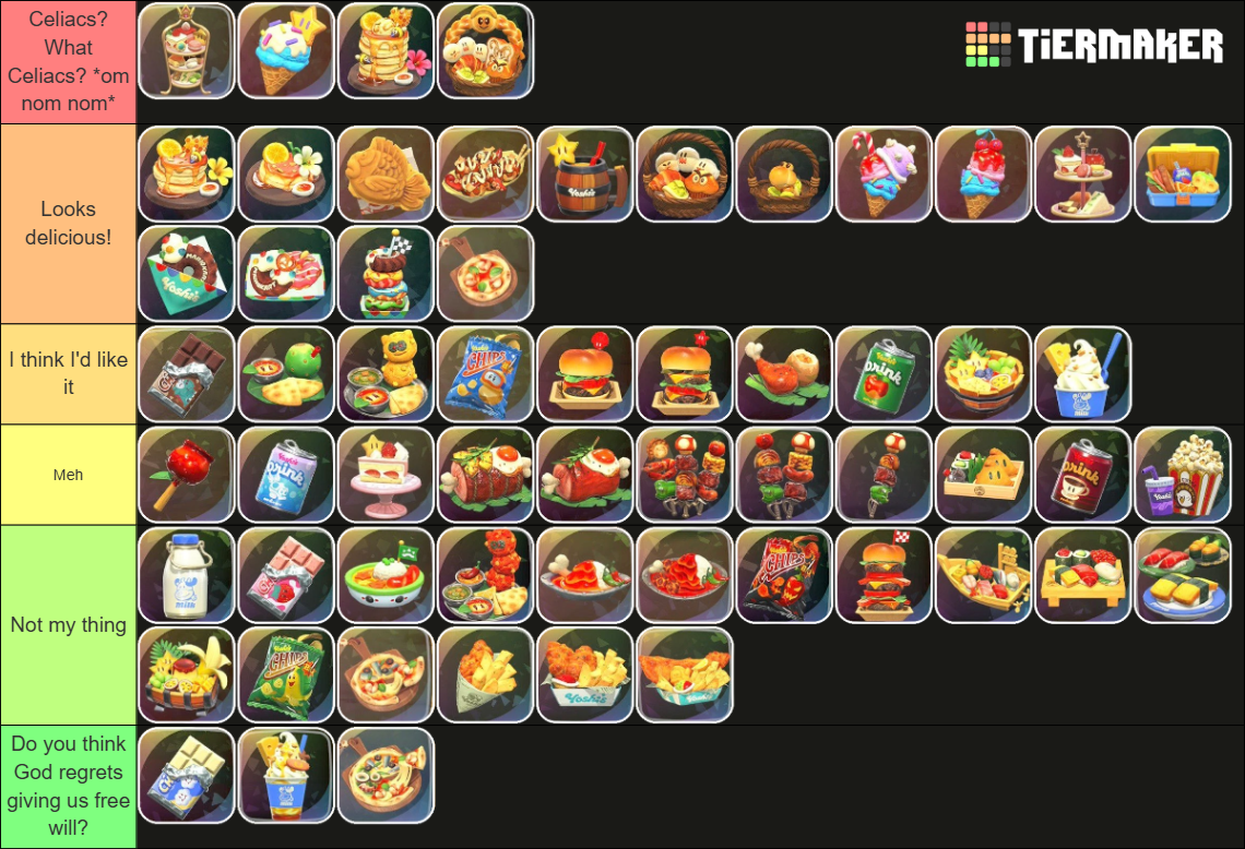 Mario Kart World Dash Foods Tier List (Community Rankings) - TierMaker