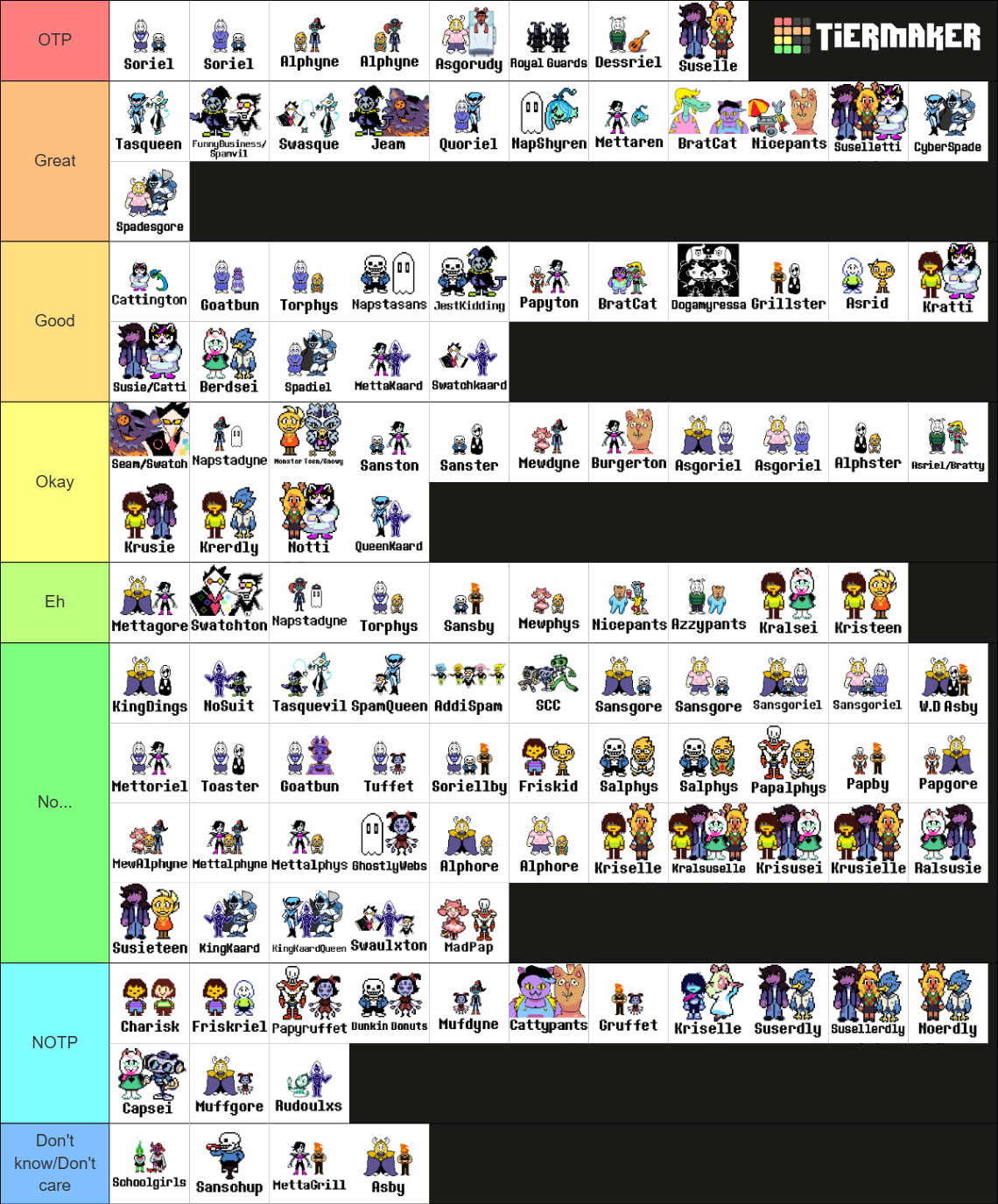 Undertale & Deltarune Ship Tierlist (with labels) Tier List (Community ...