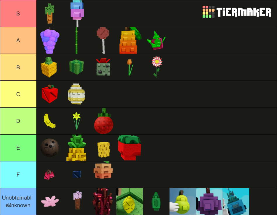 Grow a Garden Seed Tier List (Community Rankings) - TierMaker