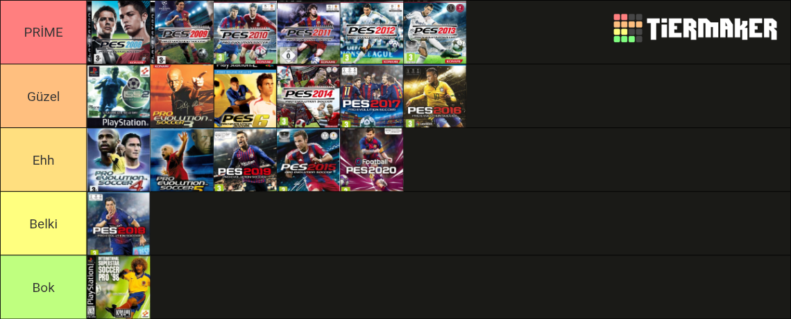 PES (Pro Evolution Soccer ) Tier List (Community Rankings) - TierMaker
