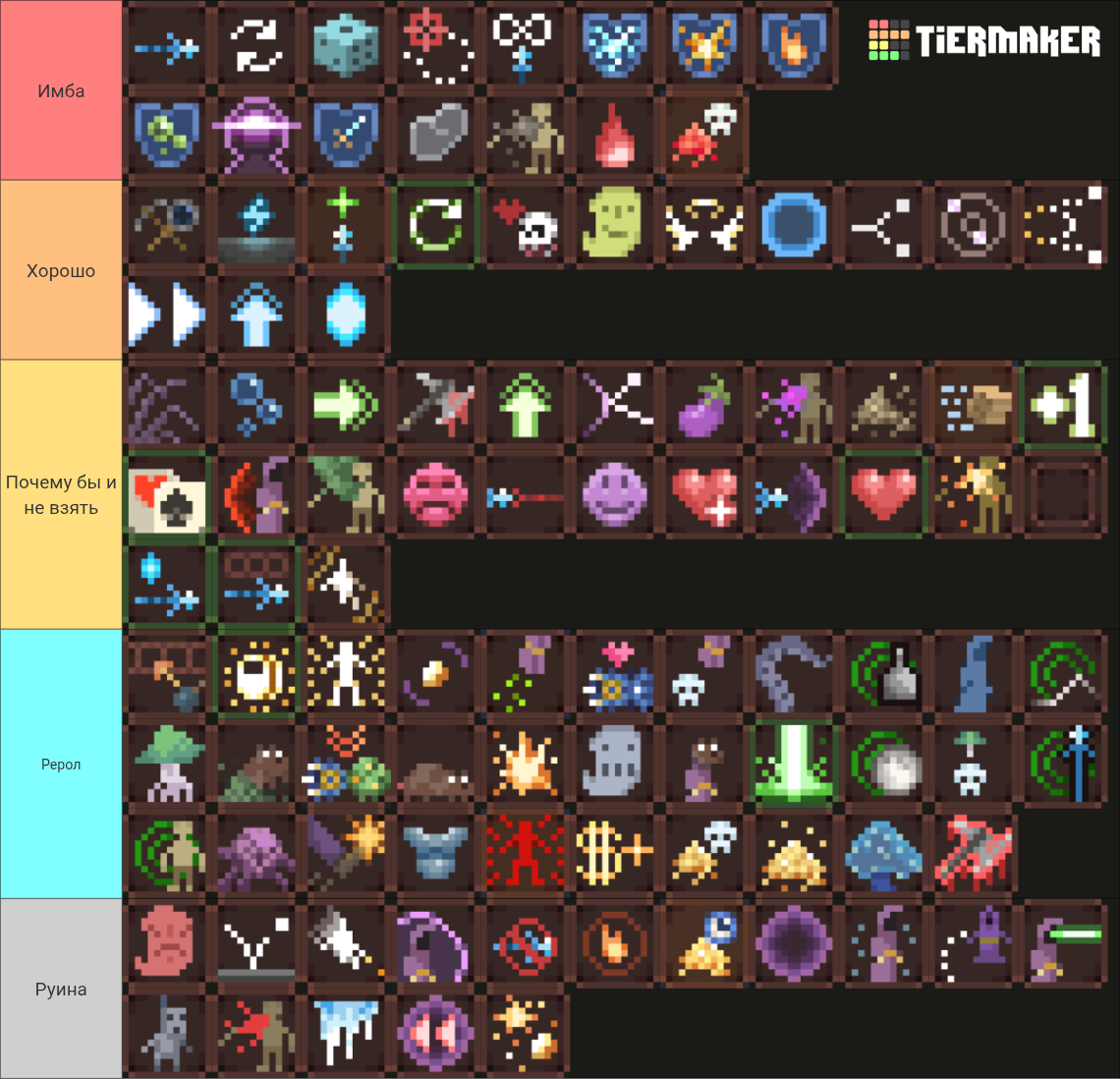 Noita - 106 Perks - Complete final set Tier List (Community Rankings) - TierMaker