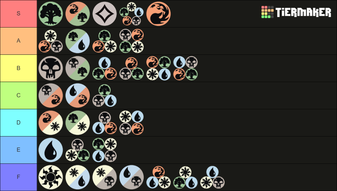MTG Colors and Combinations Tier List (Community Rankings) - TierMaker