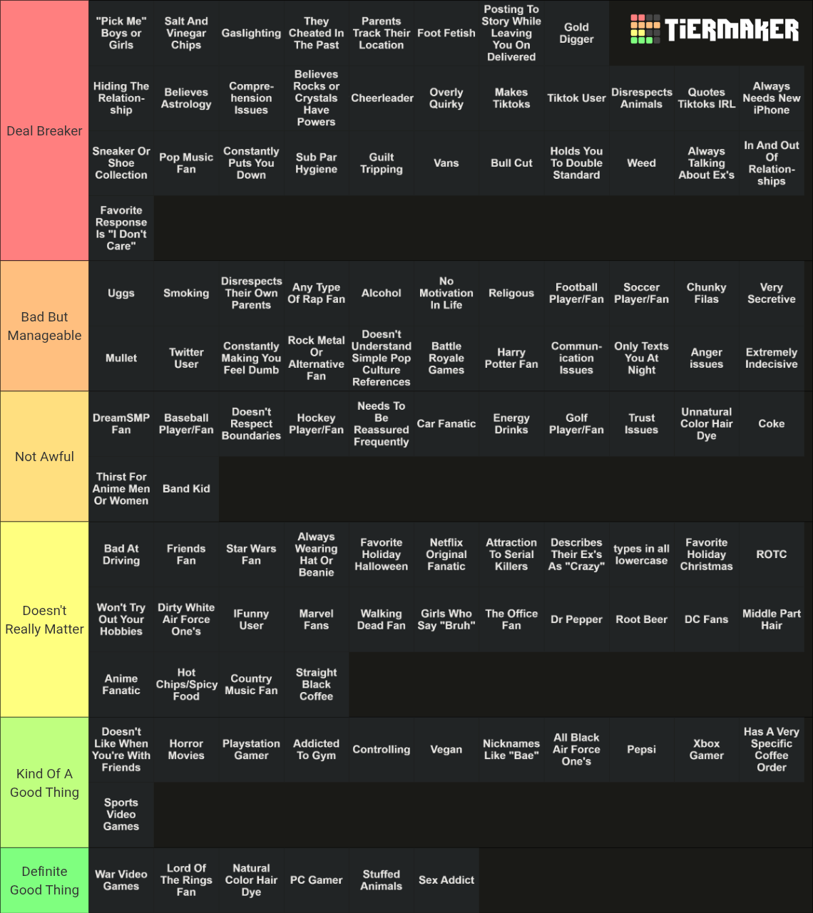 Red Flags Tier List (Community Rankings) - TierMaker