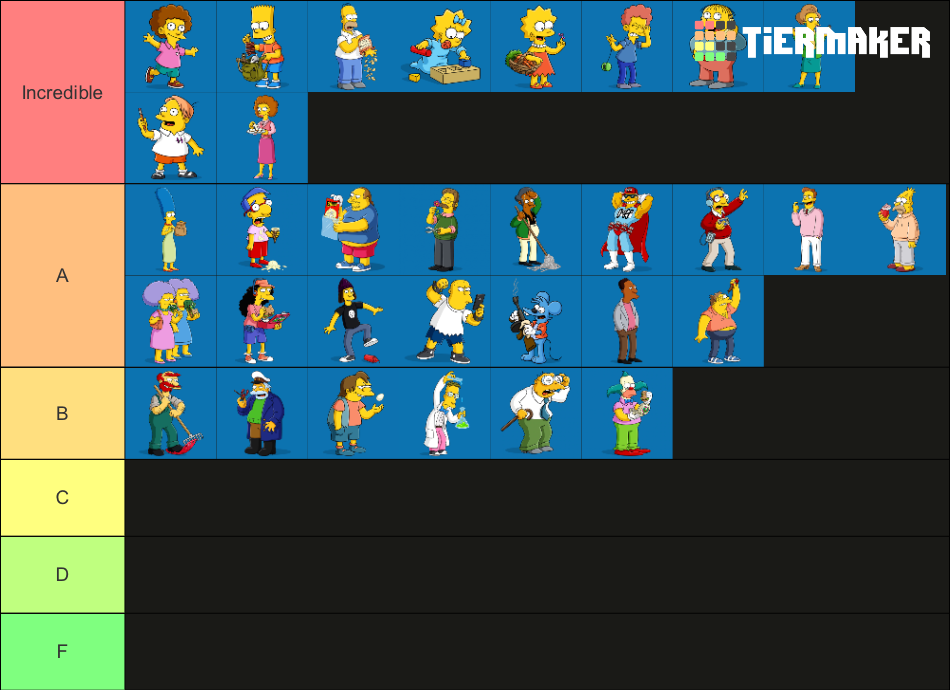 Simpsons Characters Tier List (Community Rankings) - TierMaker
