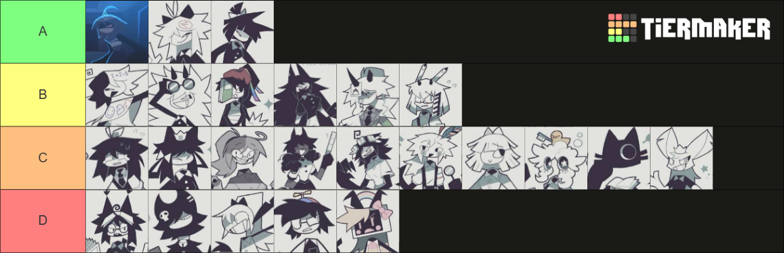 Fundamental Paper Education Characters! Tier List (Community Rankings ...