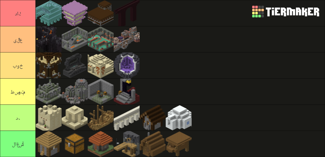 Minecraft Structures Tier List (Community Rankings) - TierMaker