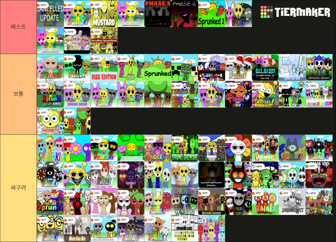 Sprunki mods Tier List (Community Rankings) - TierMaker