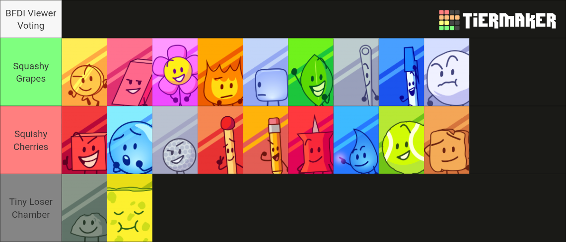 BFDI Characters (all seasons) with BFB 17-22 Voting Icons Tier List ...