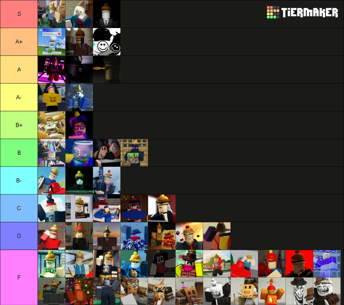 Forsaken all 007n7 skins tierlist (Noli update) Tier List (Community ...