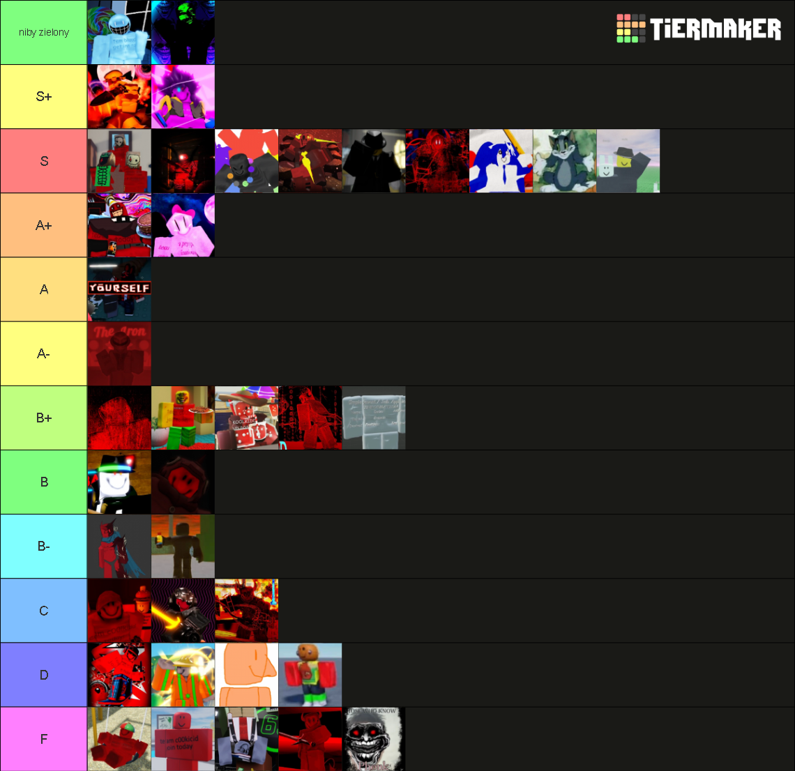Forsaken all c00lkidd skins tierlist (Noli update) Tier List (Community ...
