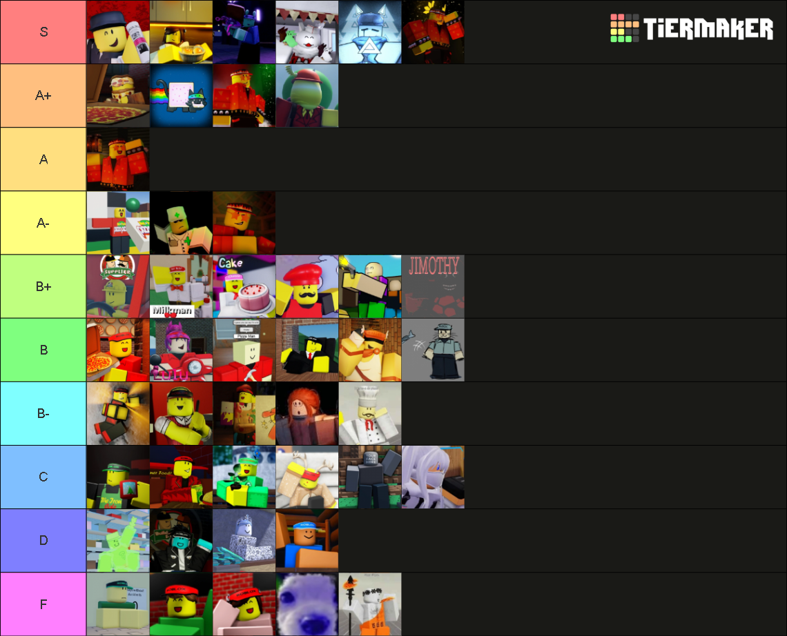 Forsaken all Elliot skins tierlist (Noli update) Tier List (Community ...