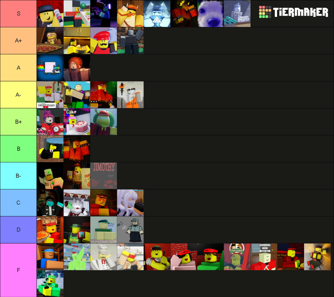 Forsaken all Elliot skins tierlist (Noli update) Tier List (Community ...