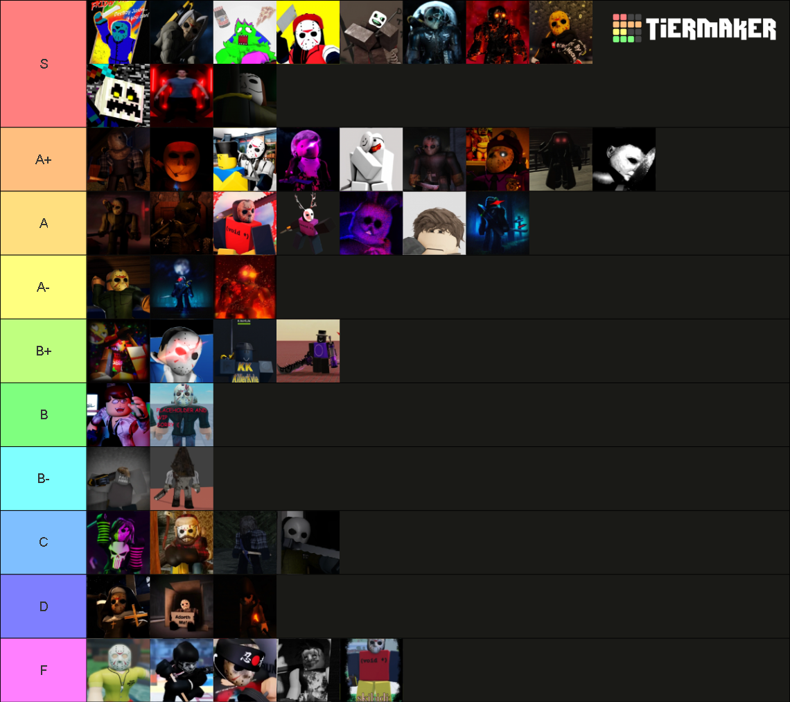 Forsaken all Jason skins tierlist (Noli update) Tier List (Community ...