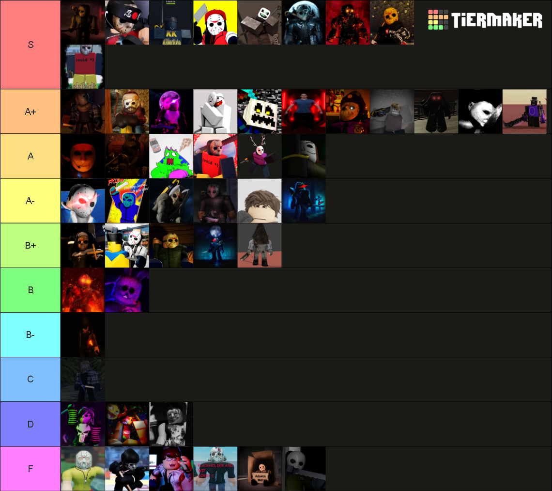 Forsaken all Jason skins tierlist (Noli update) Tier List (Community ...
