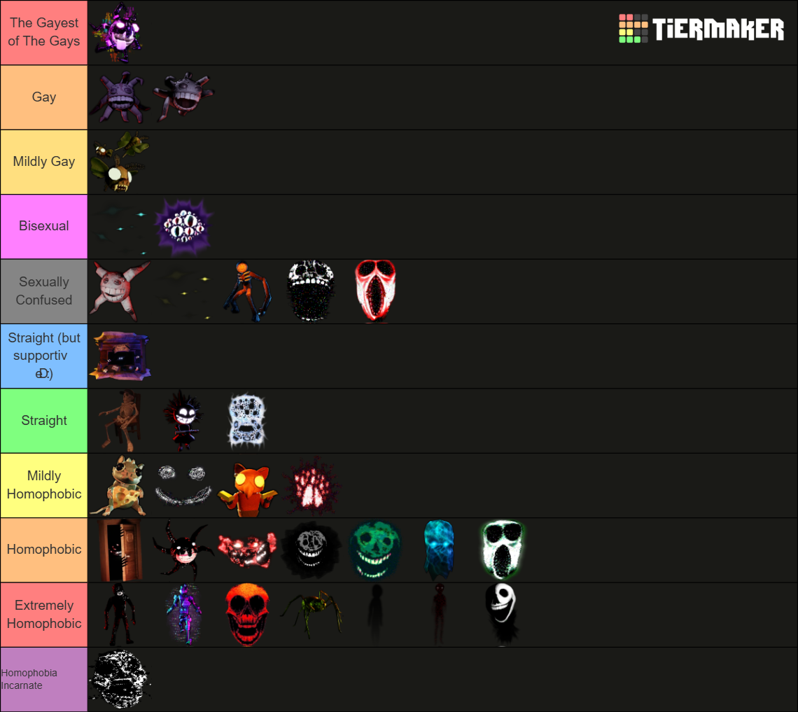Doors Entities (as of The Content Update) Tier List (Community Rankings ...