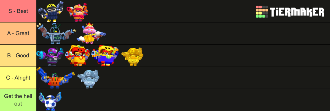 Brawl Stars - All Skins (S36-37) Tier List (Community Rankings) - TierMaker