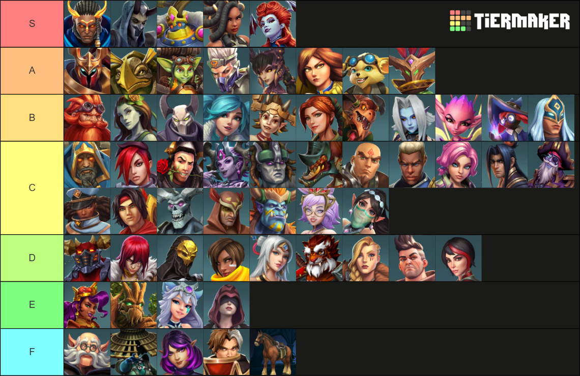Paladins Champions 2024 (Updated: + HORSE) Tier List (Community ...