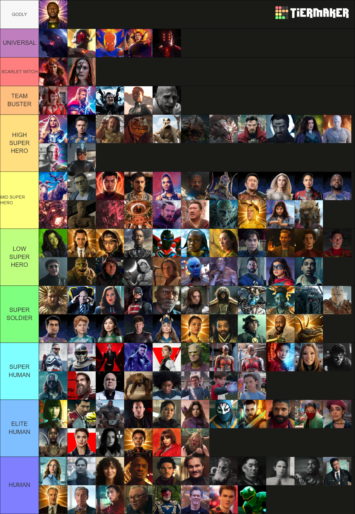 MCU Character Strength/Power Tier List (Community Rankings) - TierMaker
