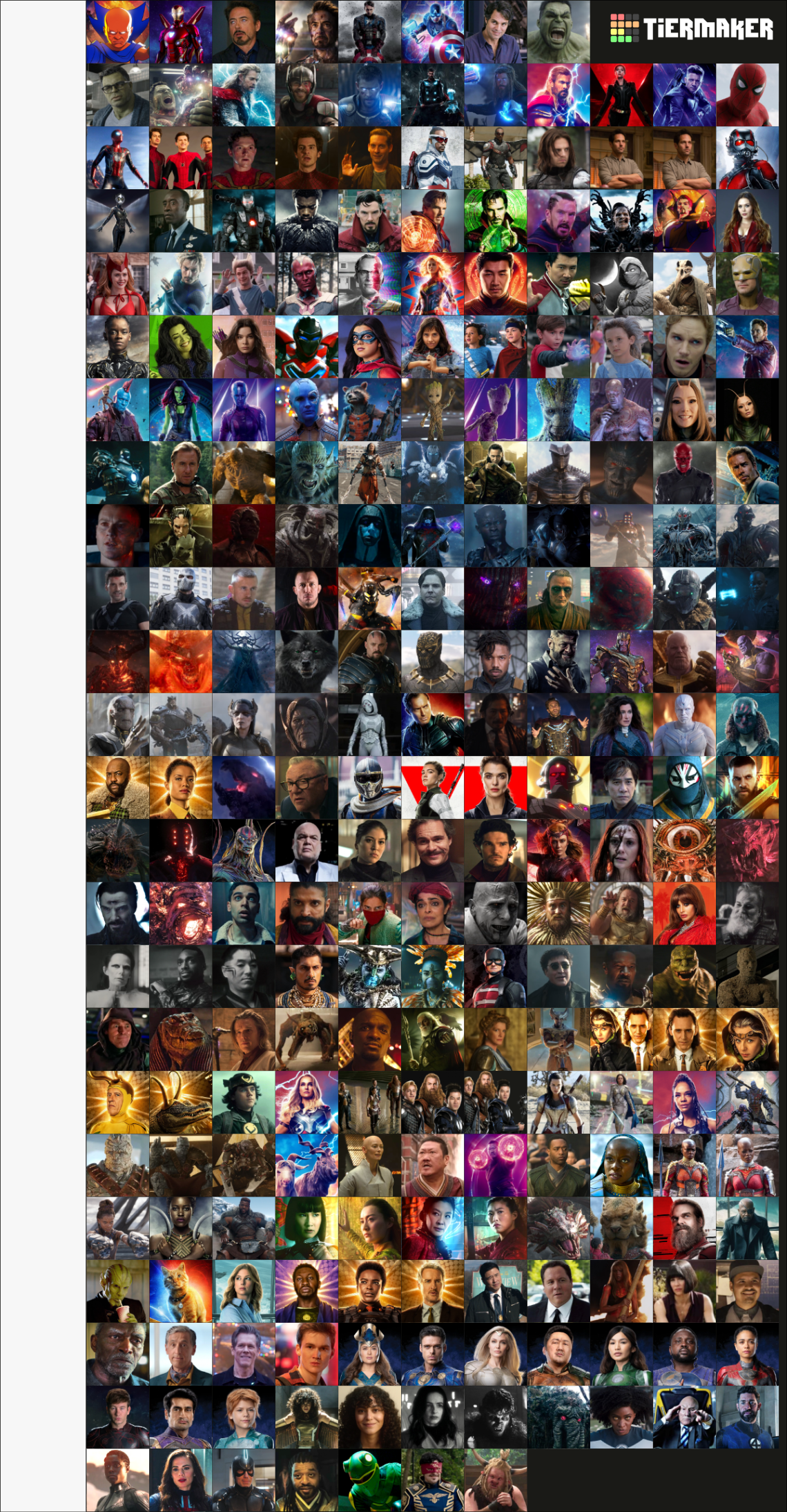MCU Character Strength/Power Tier List (Community Rankings) - TierMaker