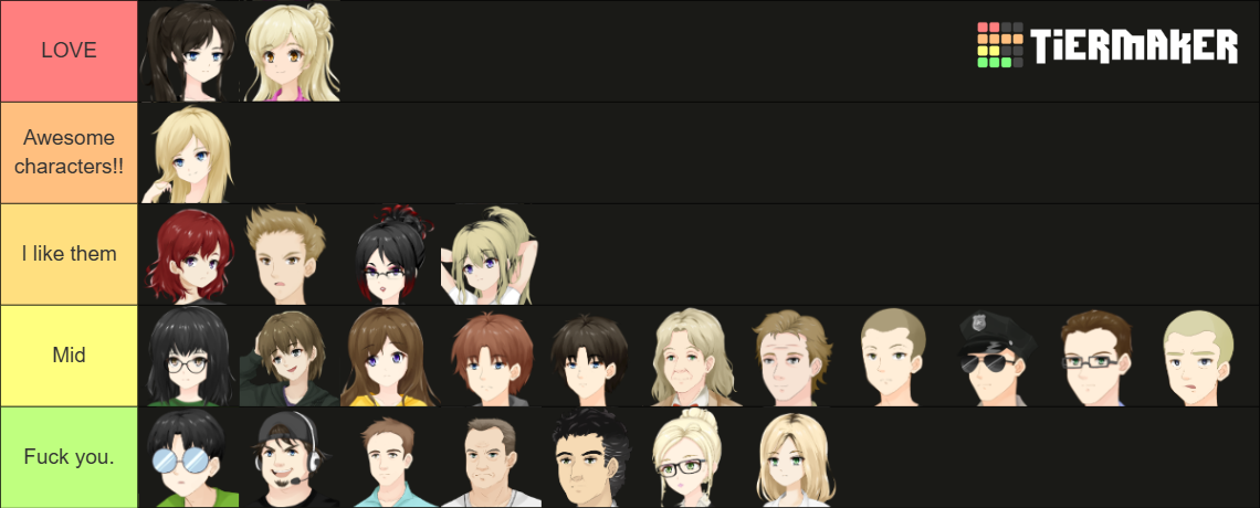 Class of '09 Characters Tier List (Community Rankings) - TierMaker