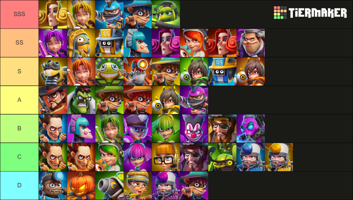 Element Fission Elemon Tierlist Tier List (Community Rankings) - TierMaker