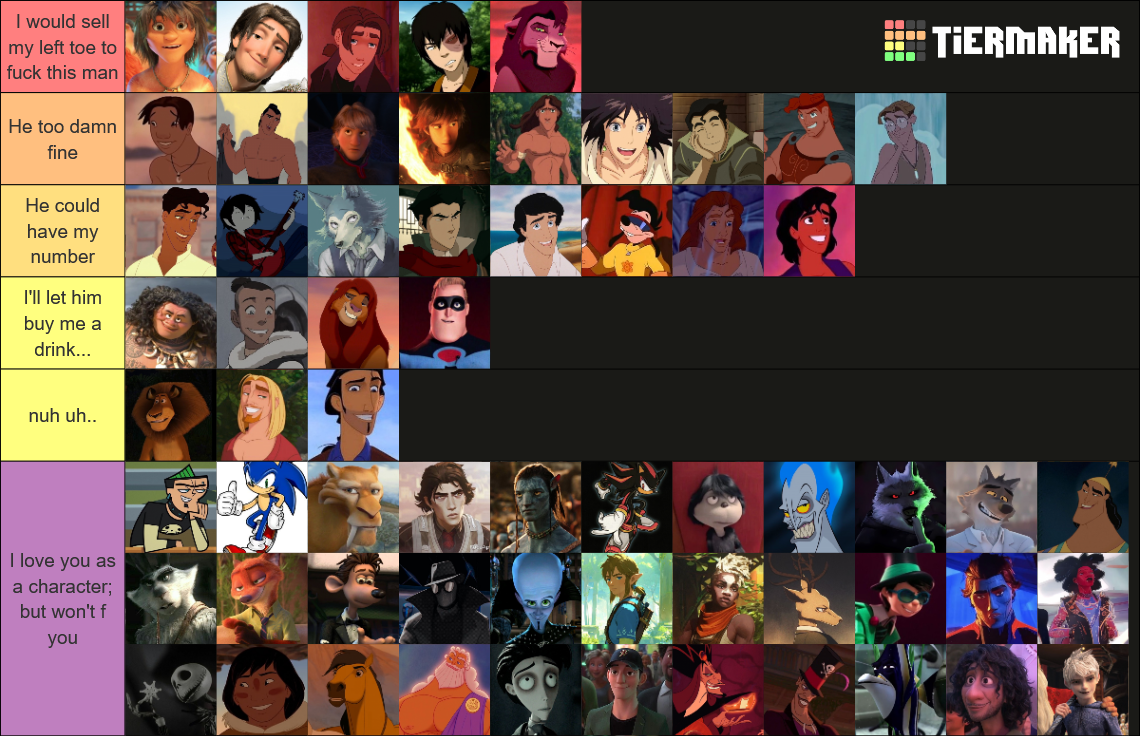 Fictional Men Tier List (Community Rankings) - TierMaker