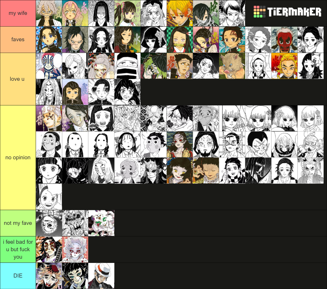 Every KnY Character Tier List (Community Rankings) - TierMaker