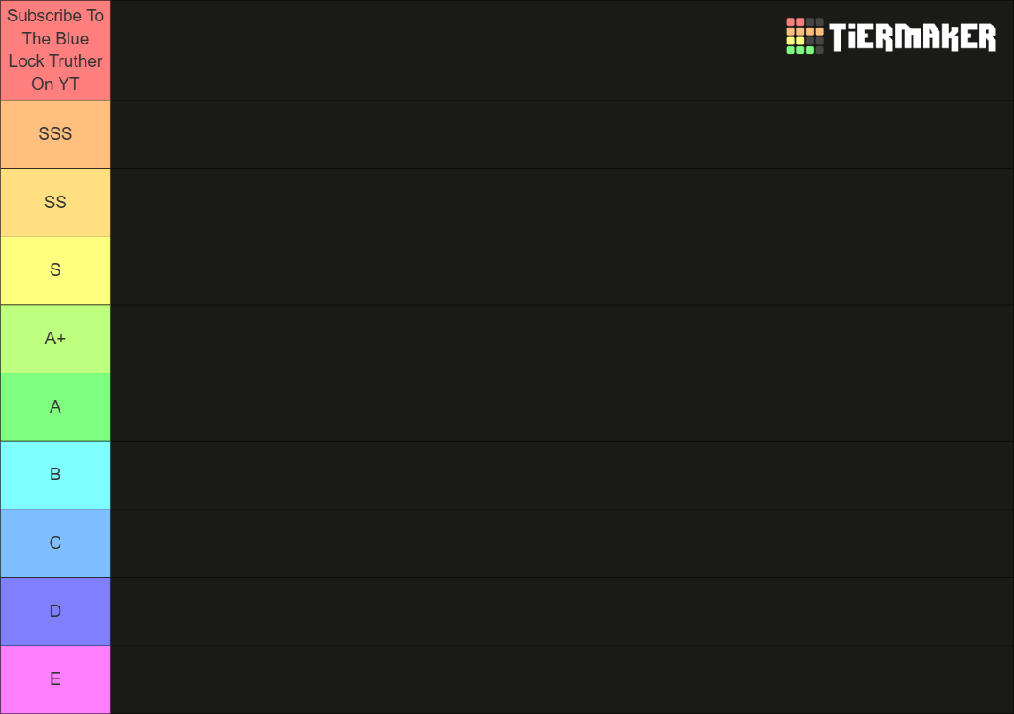 Blue Lock Weapons Tier List (Community Rankings) - TierMaker