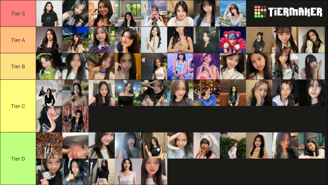 JKT 48 All Member Tierlist Tier List (Community Rankings) - TierMaker