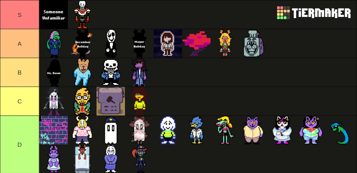 Deltarune Roaring Knight Tierlist™ (Lore Pit Approved) Tier List ...