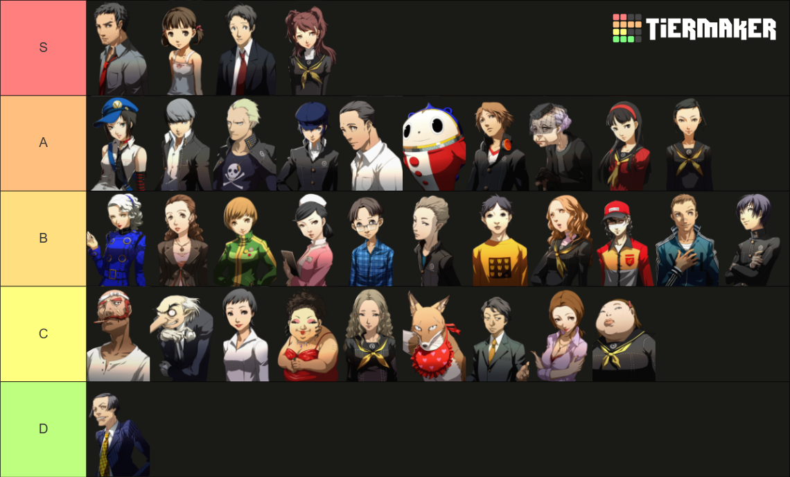 Persona 4 Golden Characters Tier List (Community Rankings) - TierMaker