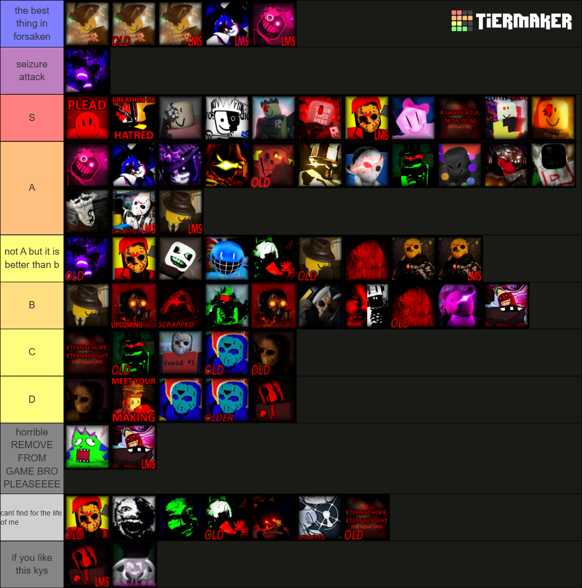 (NOLI) Forsaken Chase + LMS Theme Tierlist! Tier List (Community Rankings) - TierMaker