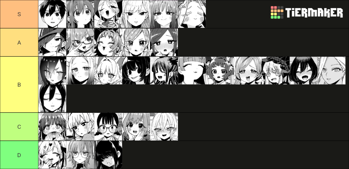 The 100 Girlfriends (30 Girlfriends) Tier List (Community Rankings ...