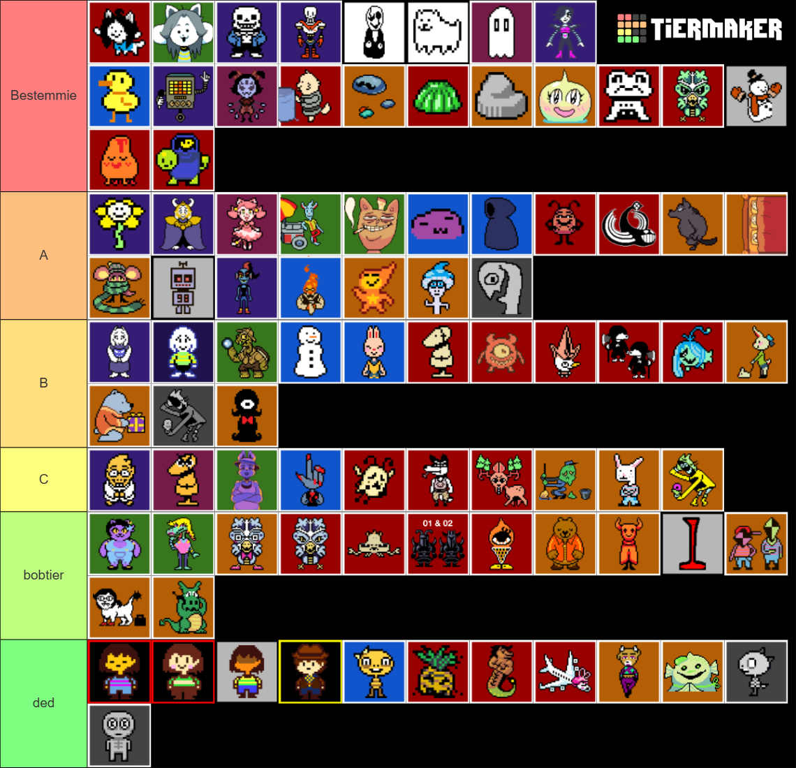 Undertale & Undertale Yellow Character Tier List (Community Rankings) - TierMaker