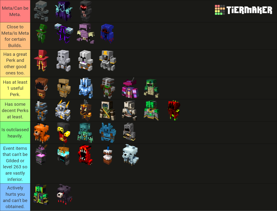 Minecraft Dungeons All Armor . Tier List (Community Rankings) - TierMaker