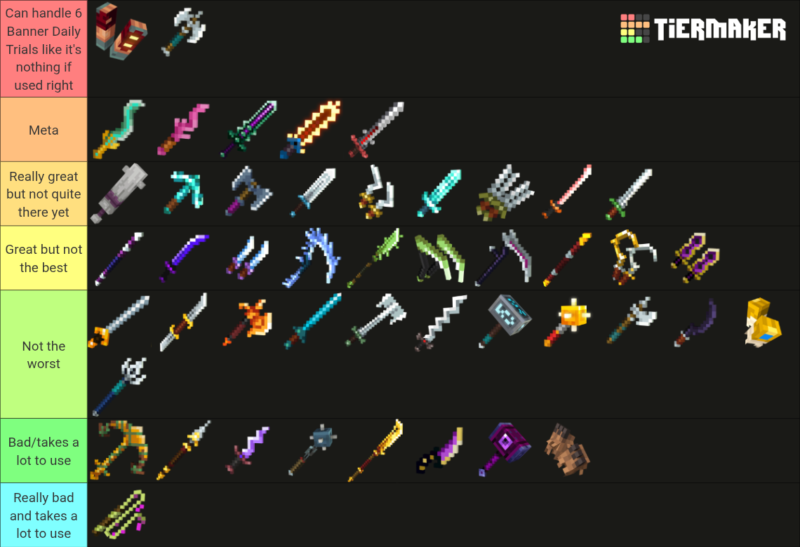 Minecraft Dungeons Melee Weapons Tier List (Community Rankings) - TierMaker
