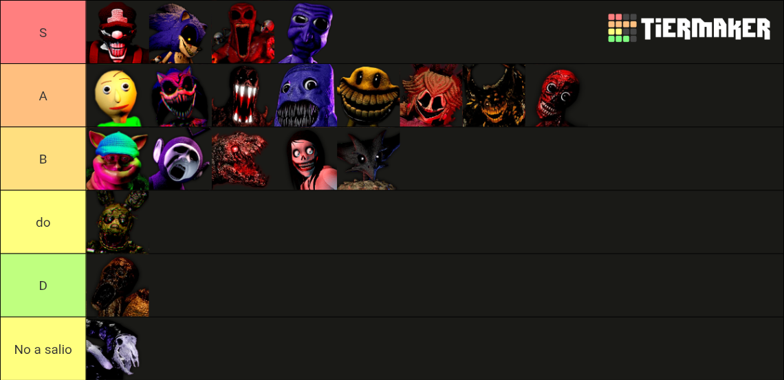 Pillar Chase 2 Monsters! Tier List (Community Rankings) - TierMaker