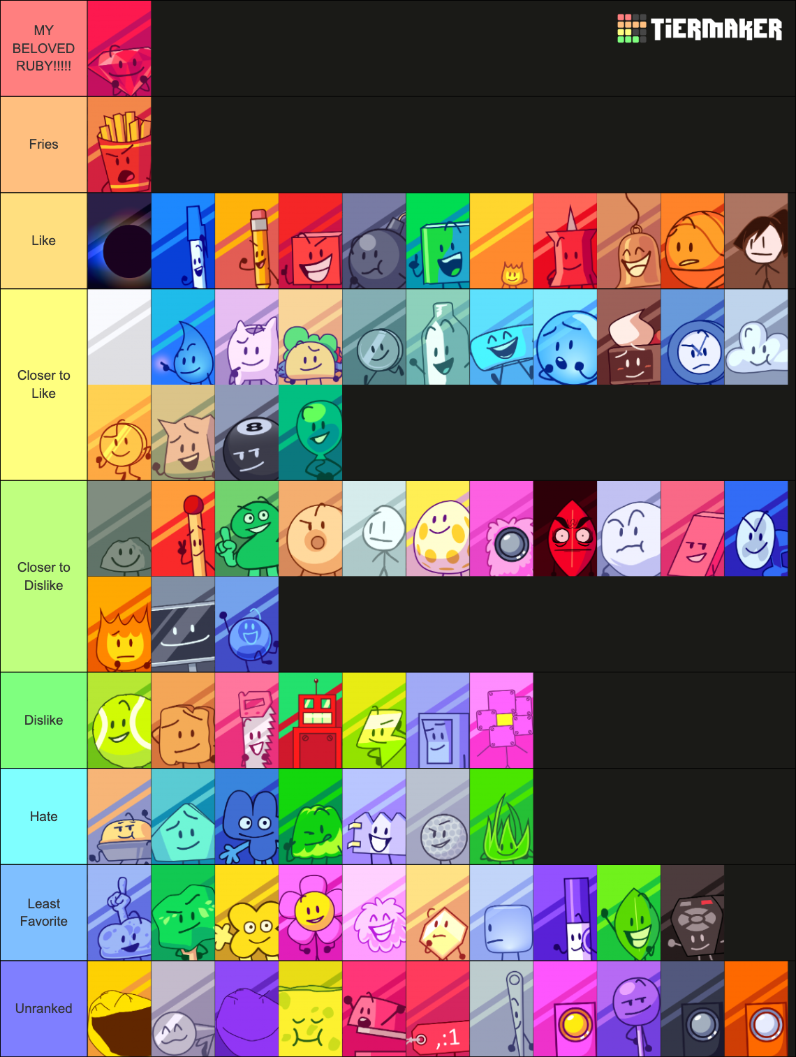 All Major BFDI Characters Tier List (Community Rankings) - TierMaker