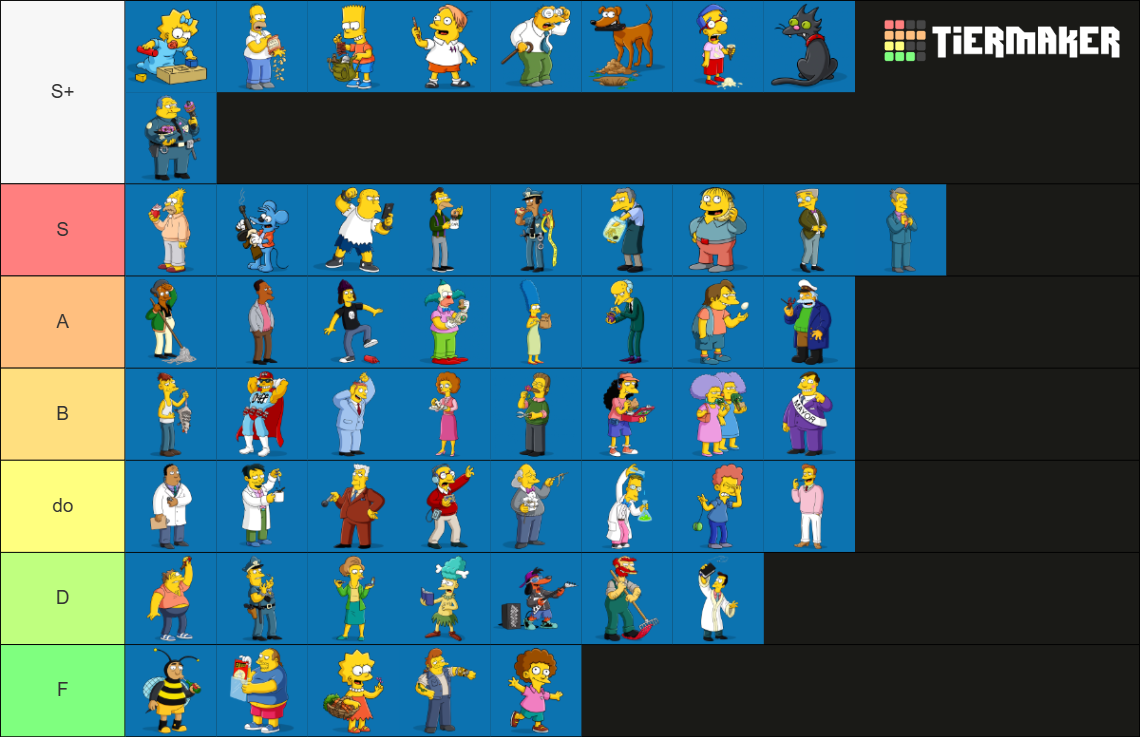 Simpsons Characters Tier List (Community Rankings) - TierMaker