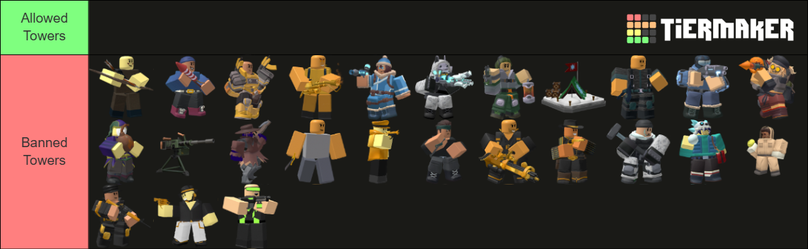TDS CHALLENGES TEMPLATE - ALLOWED/BANNED TOWERS Tier List (Community ...