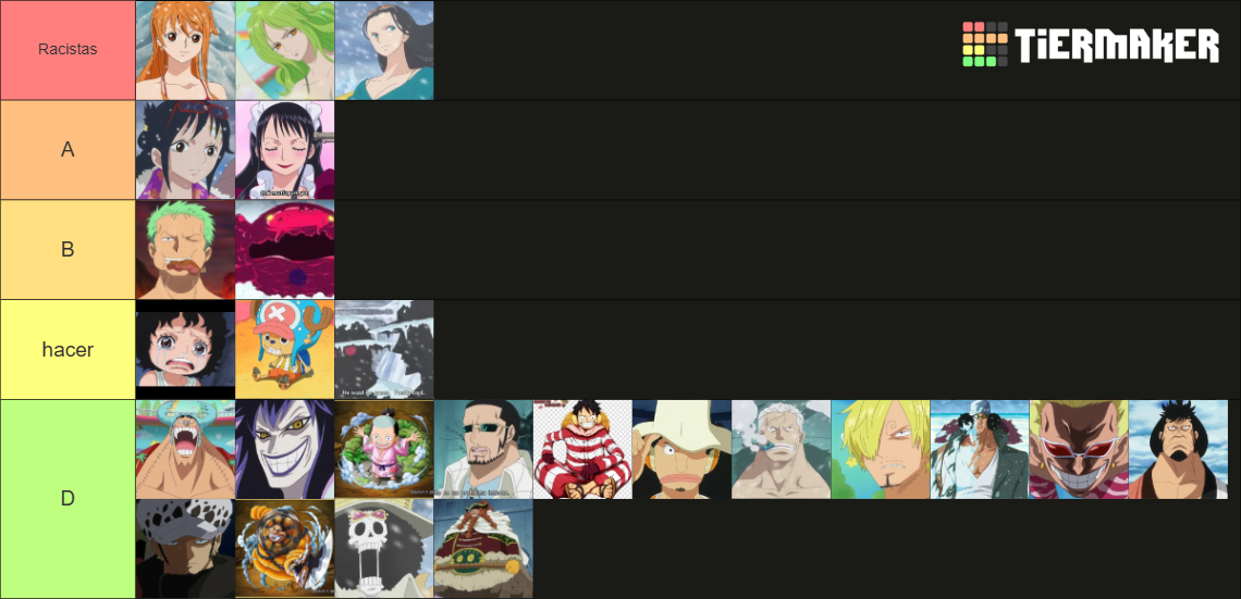 Punk Hazard Characters Tier List (Community Rankings) - TierMaker