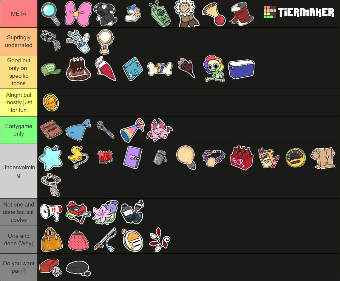 Dandy's World: Trinkets Tier List (Community Rankings) - TierMaker
