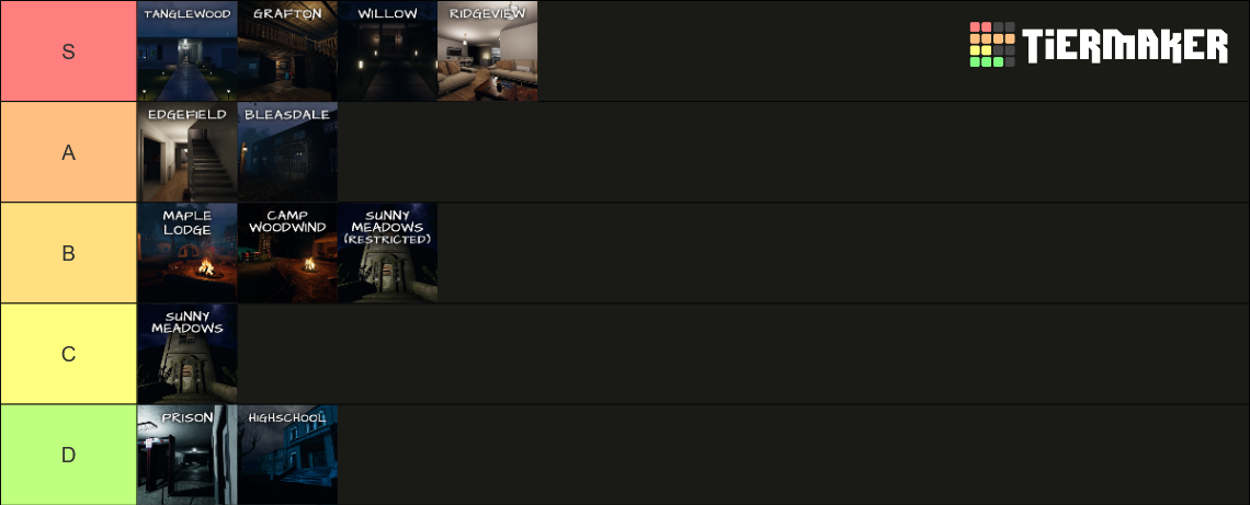 Phasmophobia Maps Tier List (Community Rankings) - TierMaker