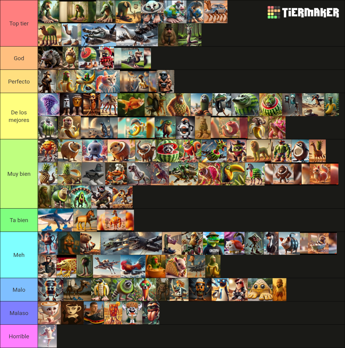 Italian brainrot tier Tier List (Community Rankings) - TierMaker