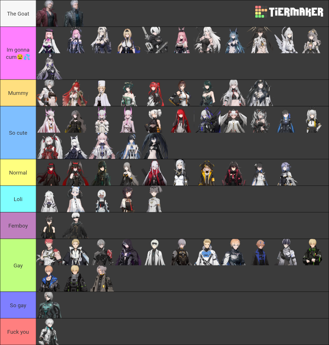 Punishing Gray Raven (PGR) 2025 Characters Tier List (Community ...