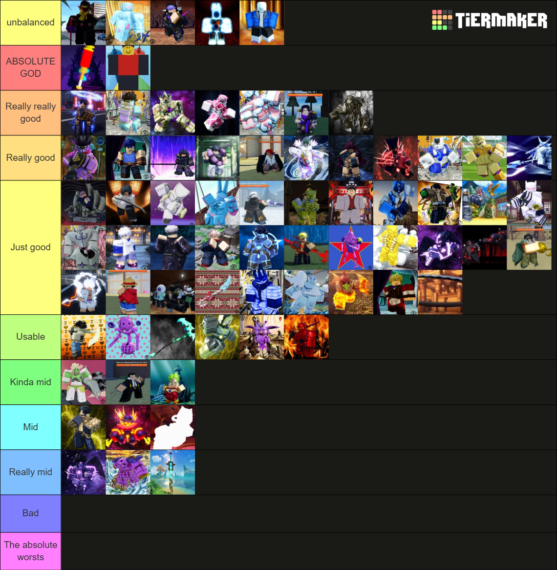 A Universal Time 4.7 Tier List (Community Rankings) - TierMaker