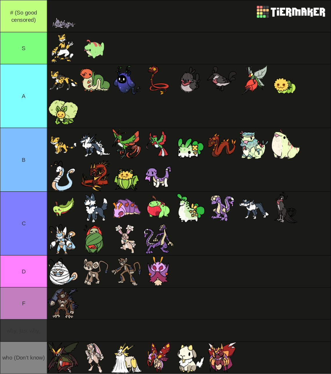 Every Doodle in Doodle World Tier List (Community Rankings) - TierMaker